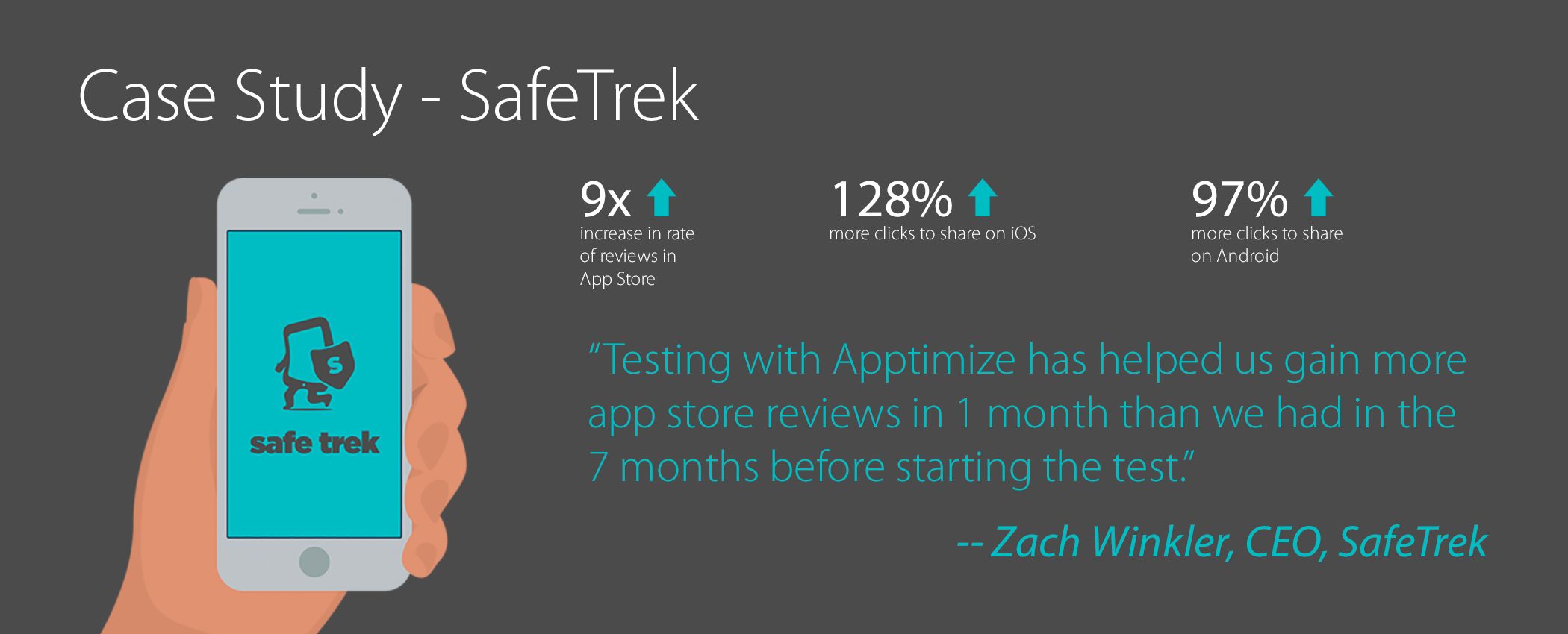 Apptimize | Case Study – SafeTrek
